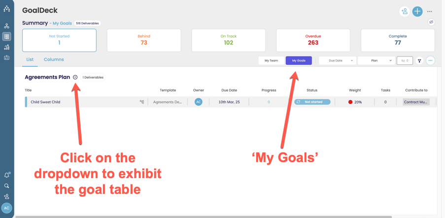 How do I navigate the Goal Deck?